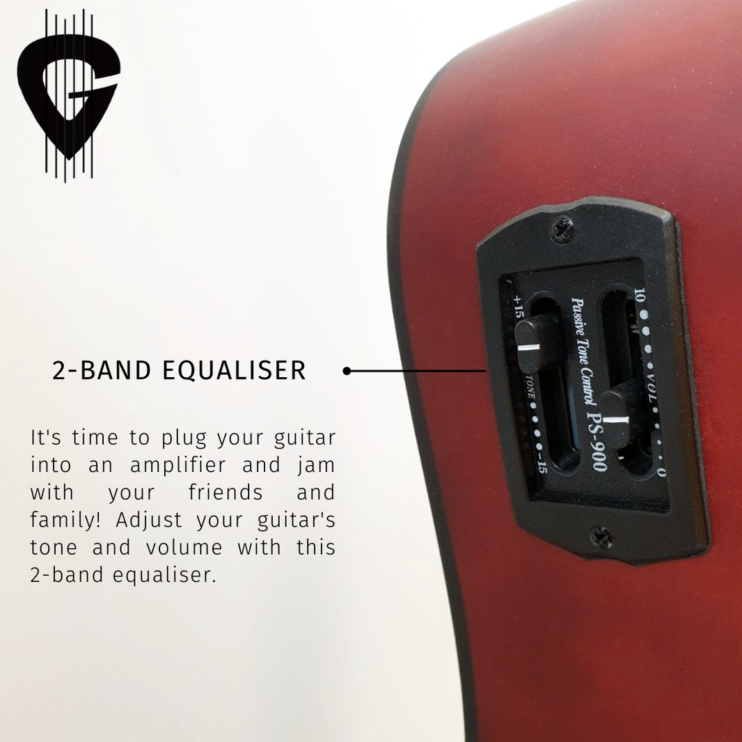 Gamma Guitar - GUITARLICIOUS
